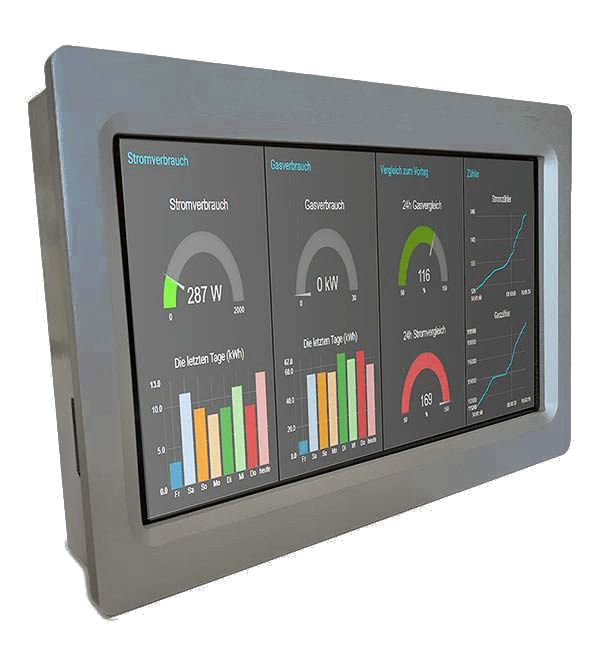 Panel PC / Touch Screen - Gañar Group